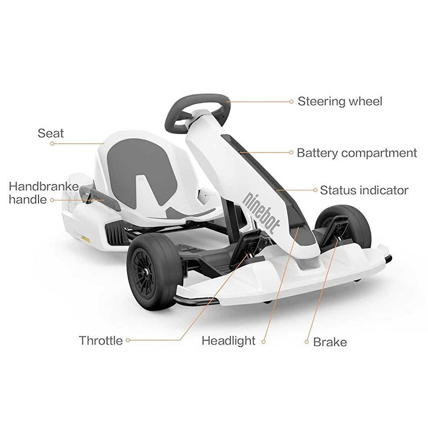 Ninebot Go Kart Kit for Ninebot S Personal Transport by SEGWAY | White ...